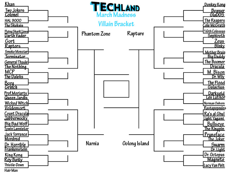 March Madness: Make Your Picks in Techland's Villain Bracket | TIME.com