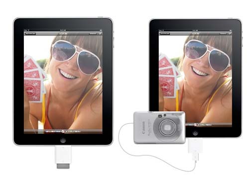 7 Must Have iPad Accessories | TIME.com