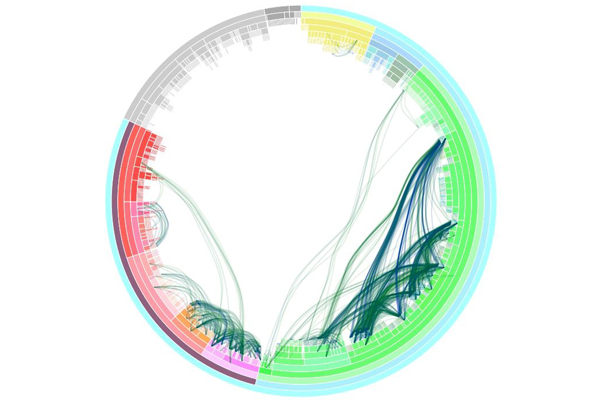 Allen Institute: Microsoft Cofounder’s Organization Holds Brain ...