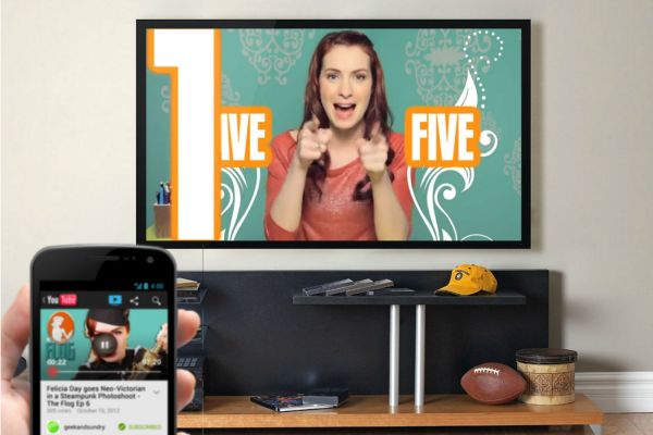 The Future of YouTube: More Channels in More Places | TIME.com