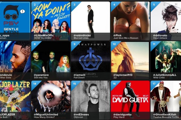 Twitter #Music Is Officially a Thing, Folds In Rdio, Spotify and iTunes ...