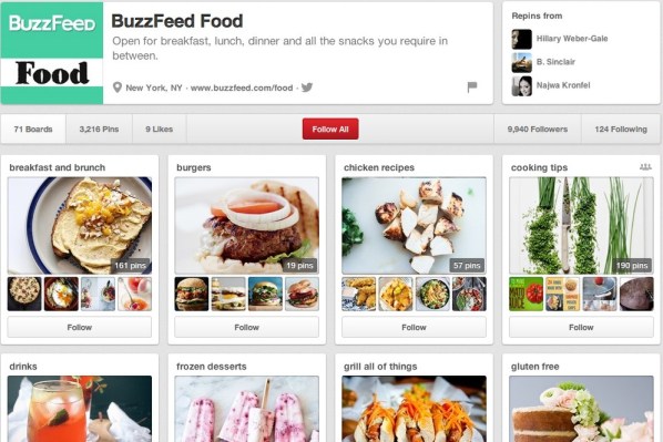 BuzzFeed Food | Who to Follow on Pinterest: Top 30 Pinners | TIME.com