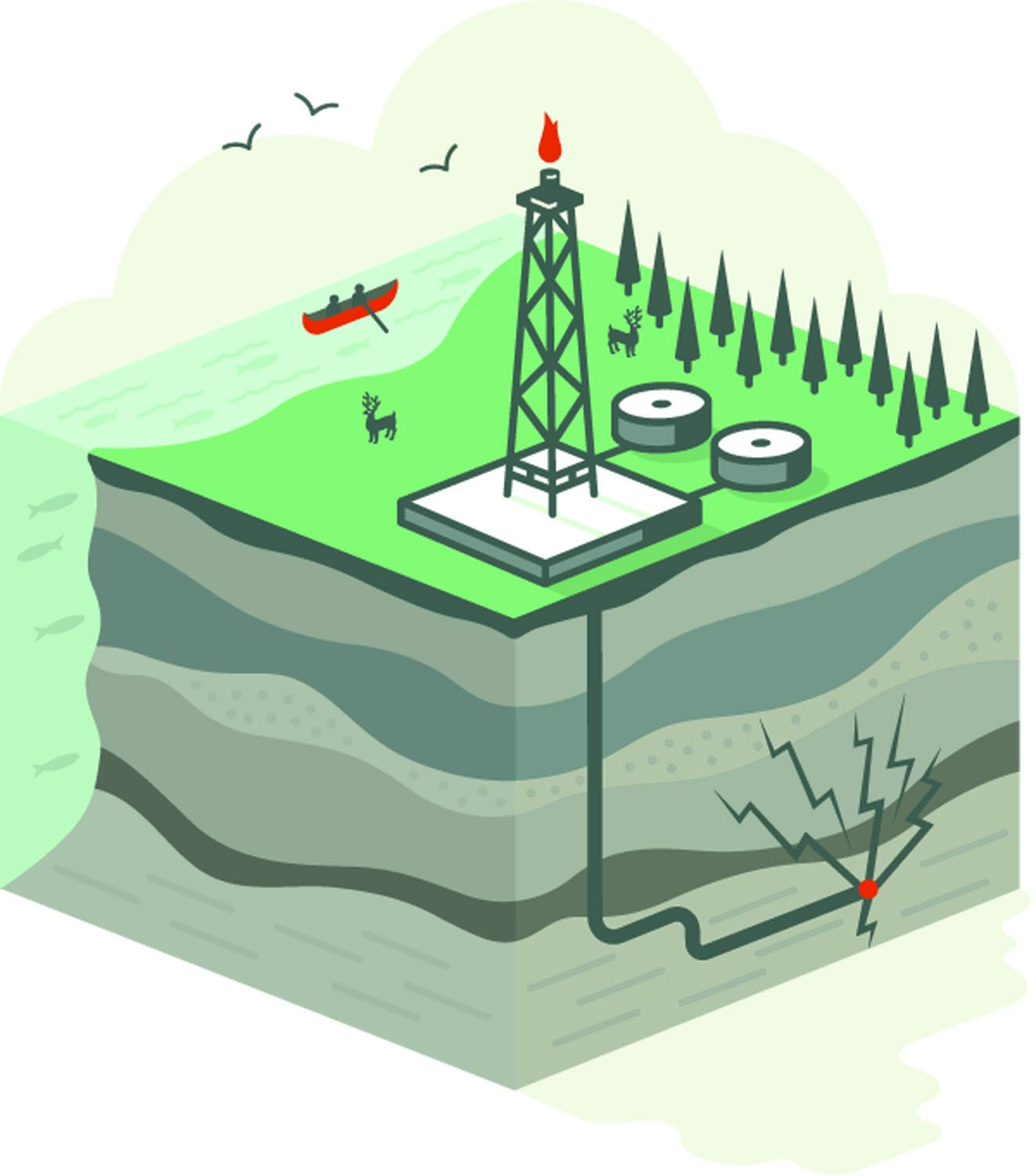 Waterless Fracking | The 25 Best Inventions of the Year 2013 | TIME.com